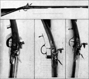 Revolutionary War Guns | Facts, Information & History